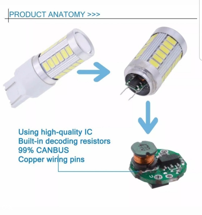 Led sijalica T20 CANBUS 2 komada * AKCIJA* - Sijalice - OLX.ba